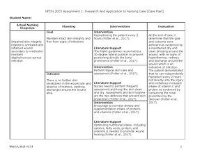 NFDN 2003 Professional Portfolio - NorQuest College-PN Program Assignment: Professional ...
