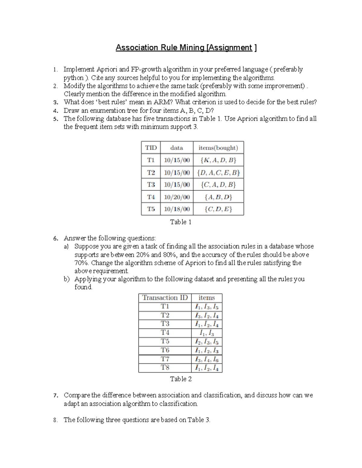 Assignment [Association Rule Mining] - Association Rule Mining ...
