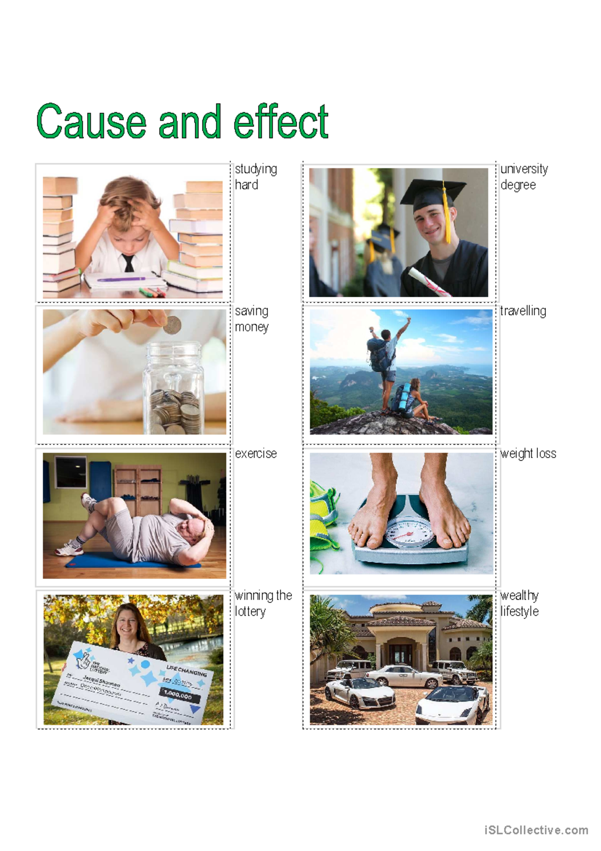 Cause and effect - speaking prompts - english as a foreign language EFL ...