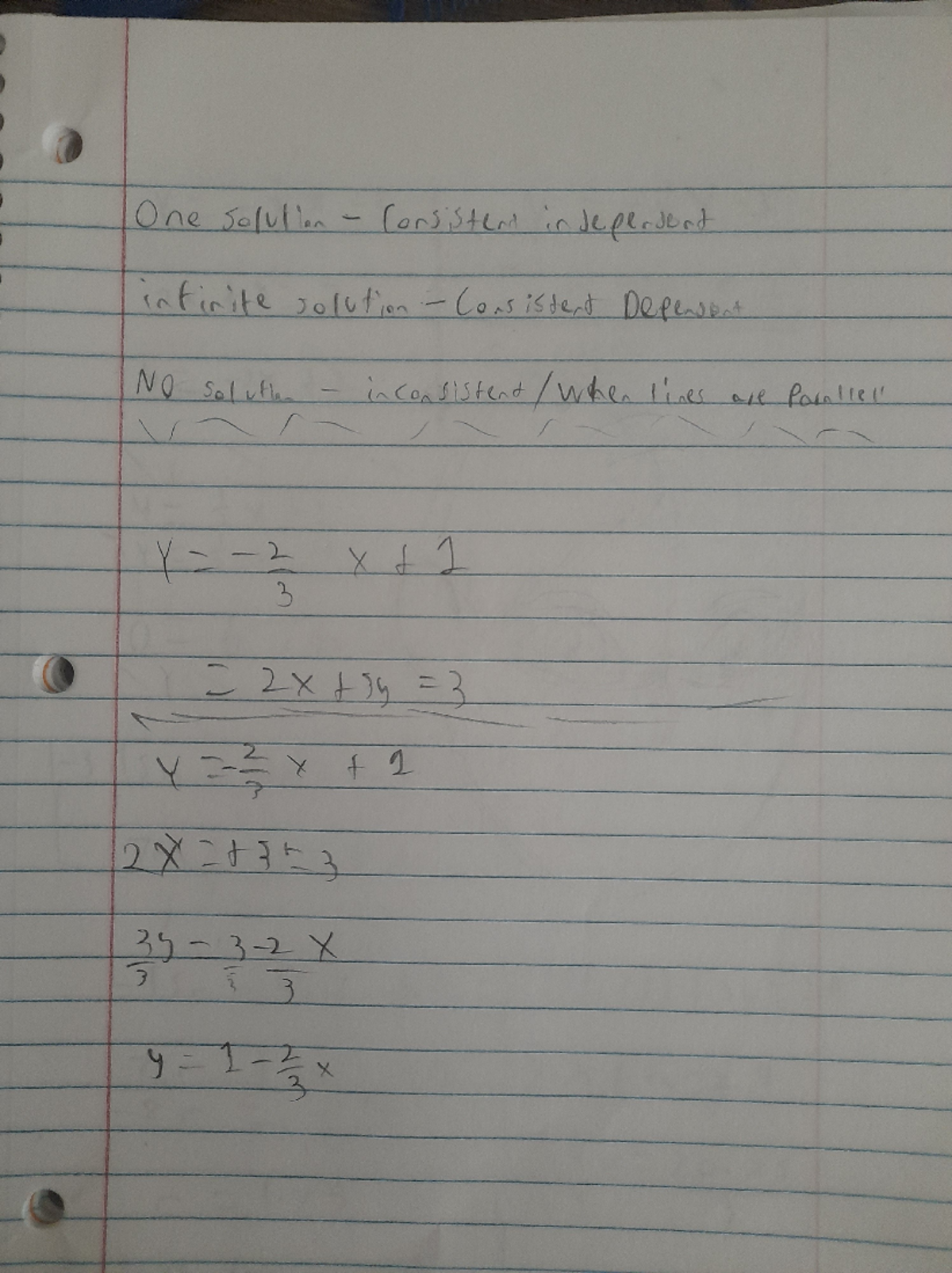 Math Notes Part 3 - MATH 1111 - One Solullan Consistent inJeperjent ...