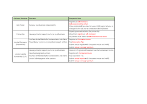 FTX CAS Textbook - Lesotho Taxation study text - CONTENTS How to use ...