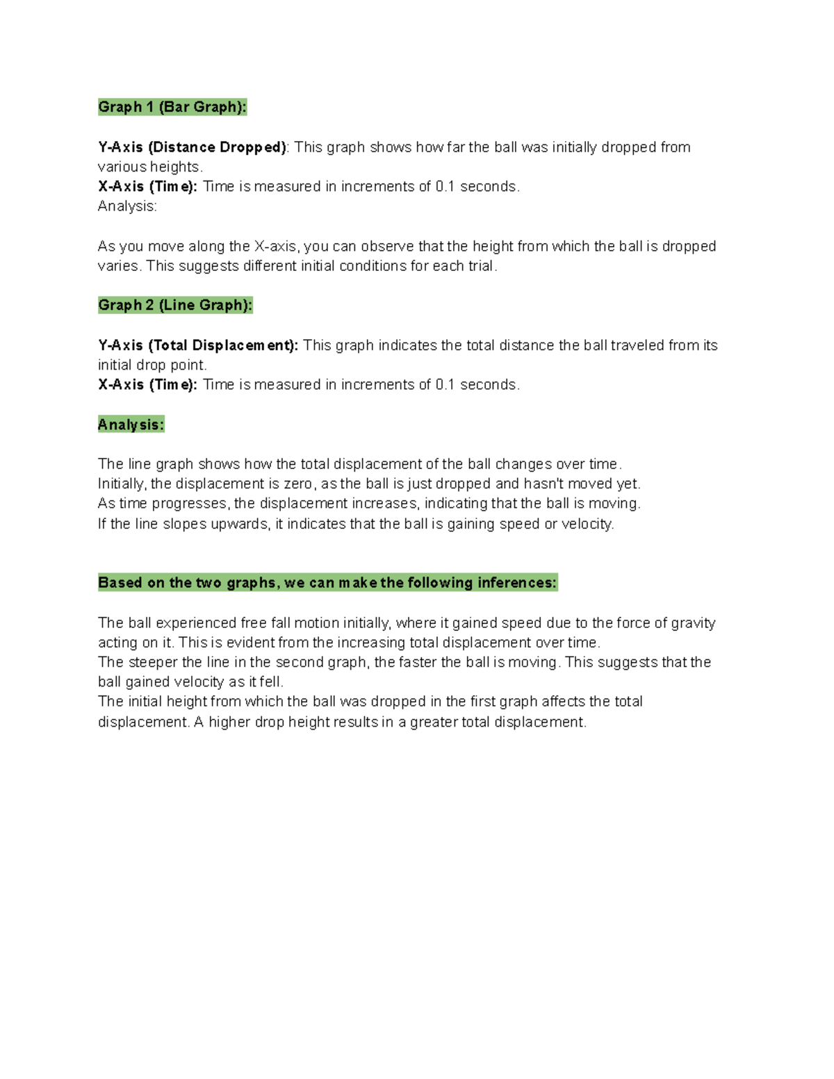 Bounce Ball Conclusion - Mrs. Ing's Copy CMR - Graph 1 (Bar Graph): Y ...
