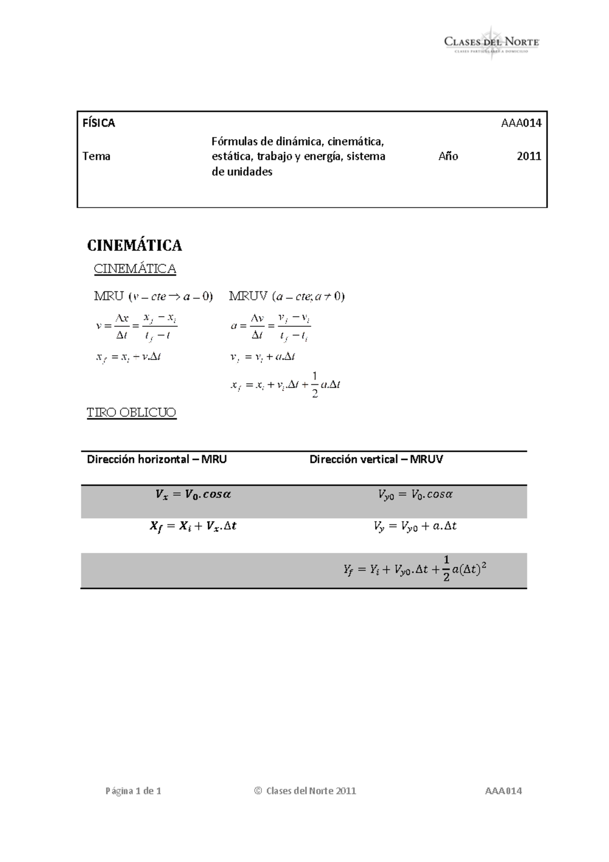 Formulario - FÍSICA AAA Tema Fórmulas de dinámica, cinemática, estática ...