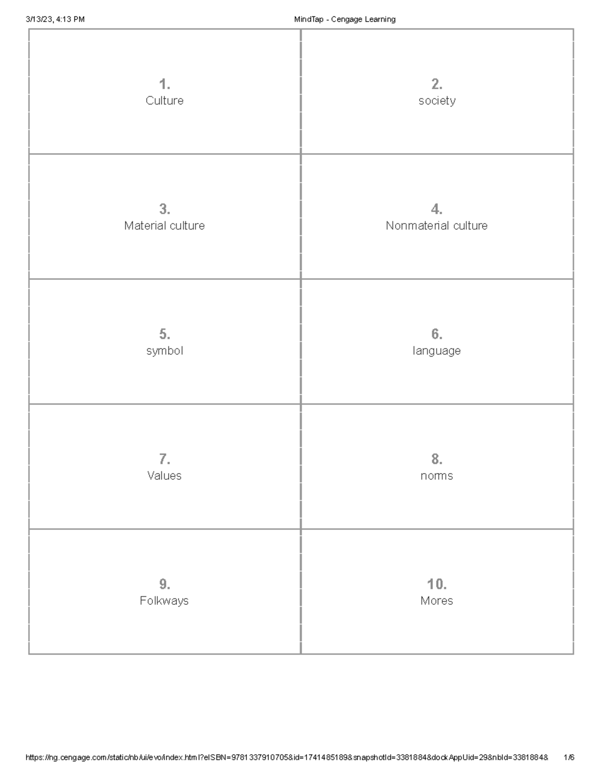 Cards Sociology Chapter 03 Culture - 1. Culture 2. society 3. Material ...