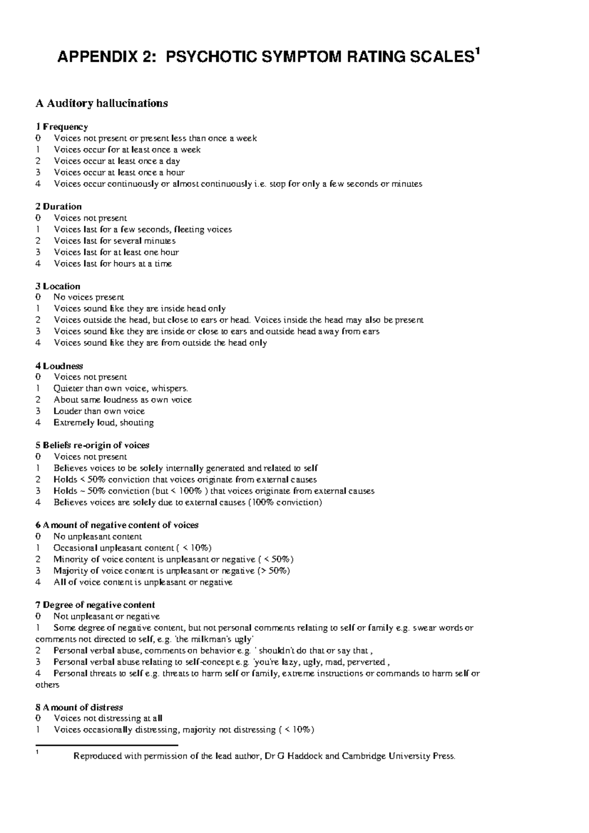 Psyrats Psychotic Sympton Rating Scales - APPENDIX 2: PSYCHOTIC SYMPTOM ...