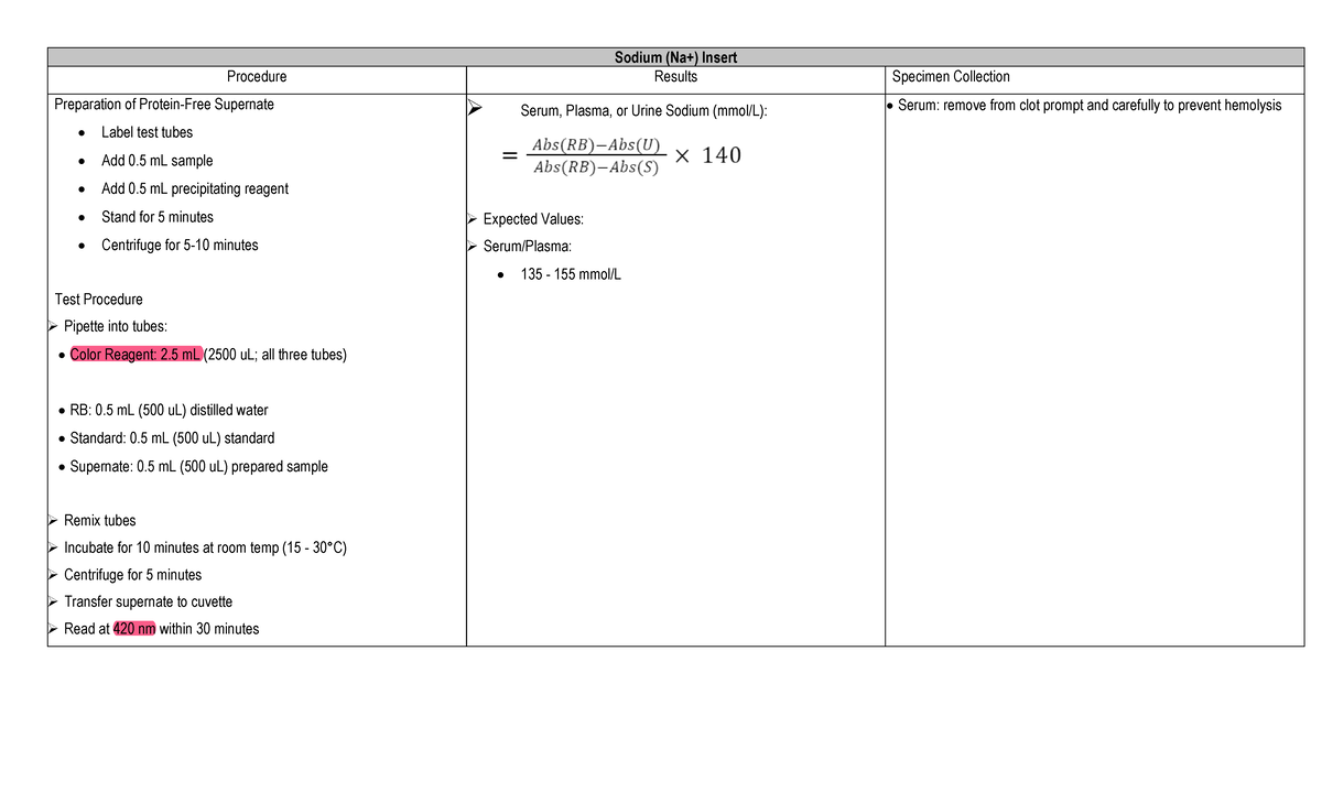CC Lab Skill based Prax Guide - Sodium (Na+) Insert Procedure Results ...