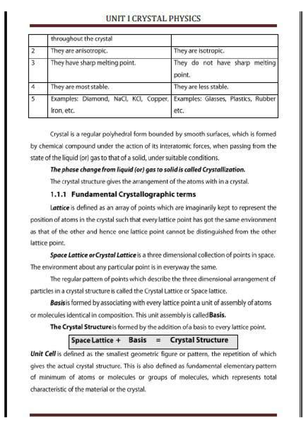 Physics 2 - Engineering Physics - Deprecated API usage: The SVG back ...