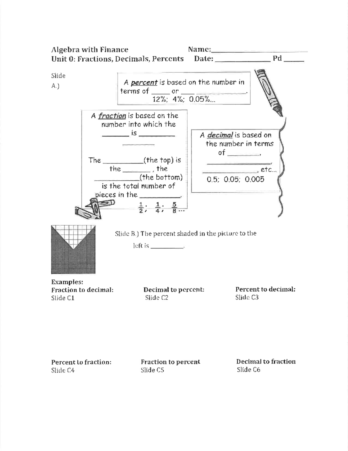 FD% Notes Examples - Algebra with Finance Name: Unit 0: Fractions ...