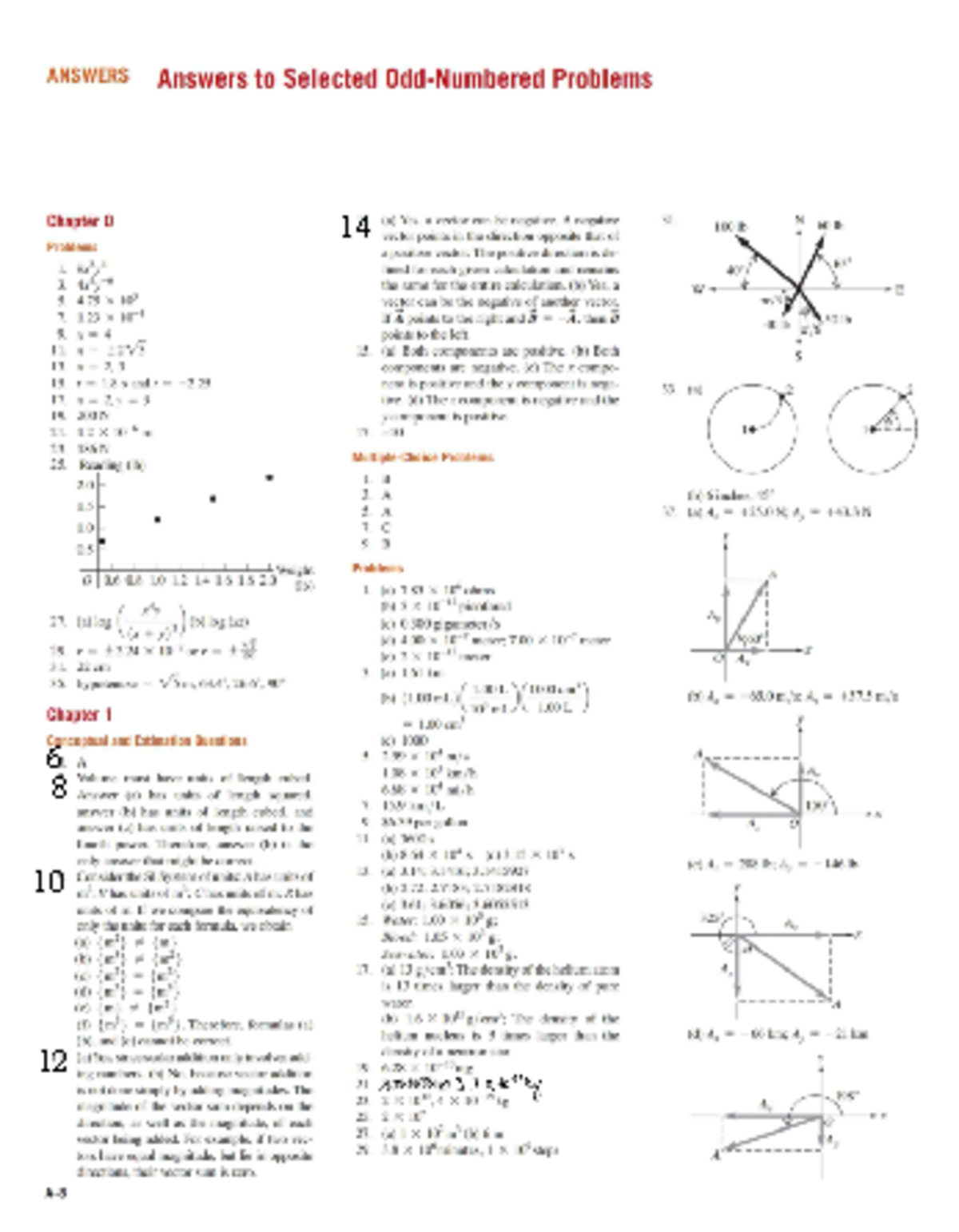 College Physics Odd Number Problems Chap 1-6 - (corrected) - ANSWERS ...
