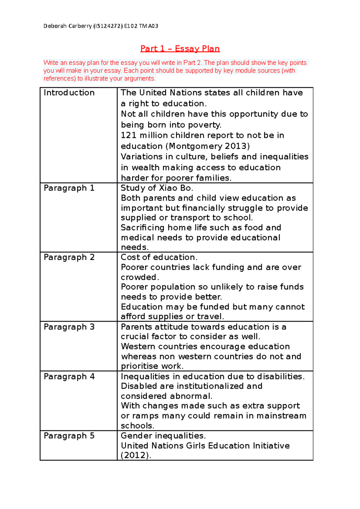 TMA03 E102 - Part 1 – Essay Plan Write an essay plan for the essay you ...