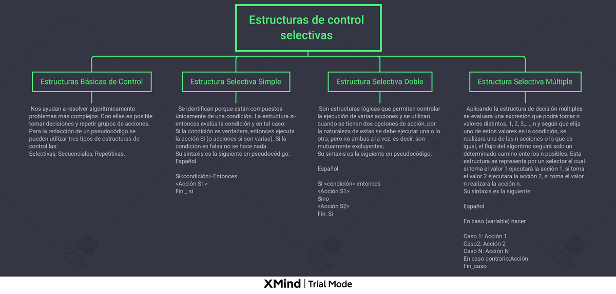 Estructuras de control selectivas para todas las areas en especifico ...