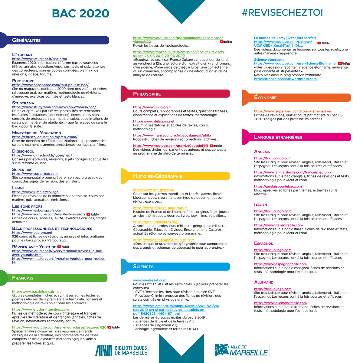 202004 reviserbac 2020v21 - BAC 2020 #REVISECHEZTOI GÉNÉRALITÉS L ...