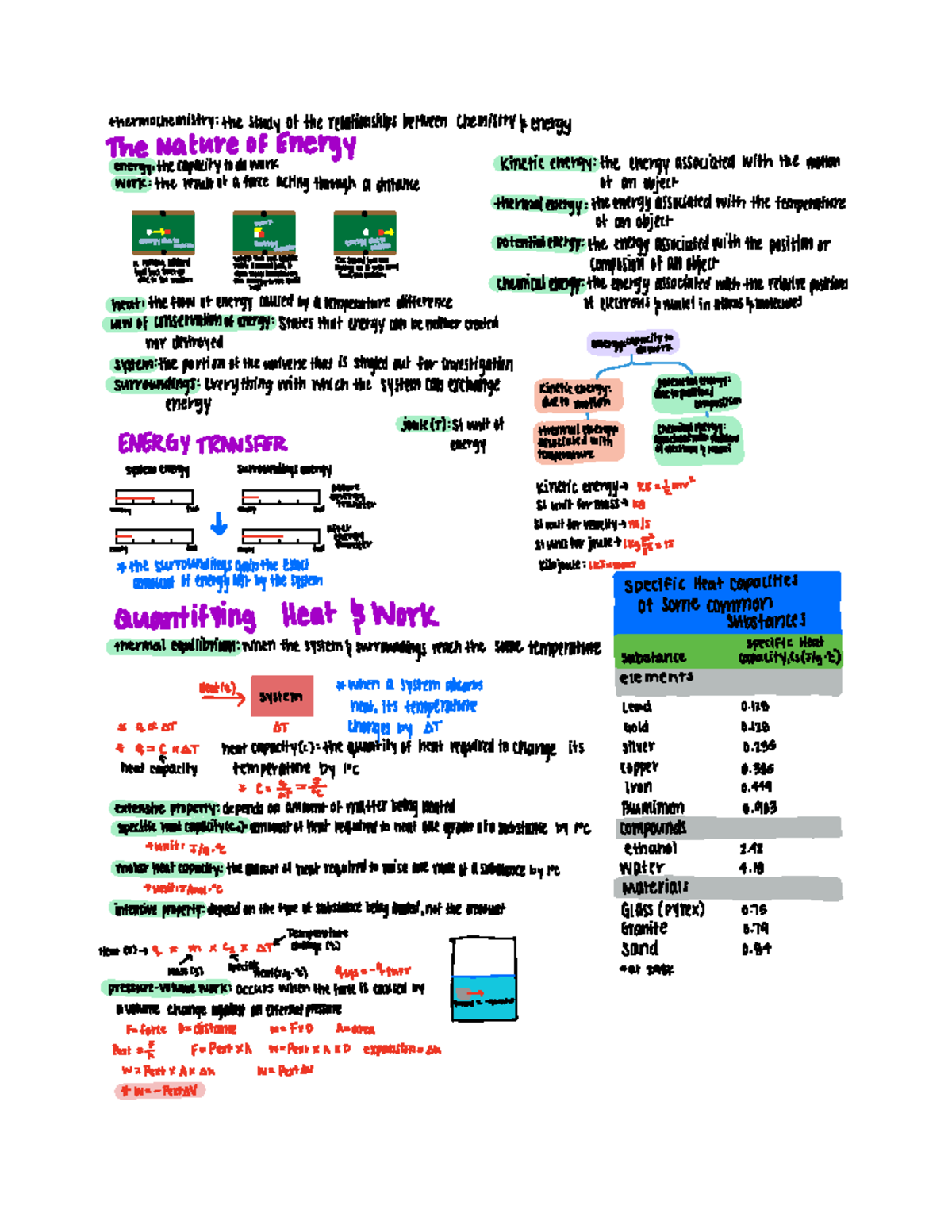 Chapter 6 Thermochemistry Notes - thermochemistry thestudyof the ...