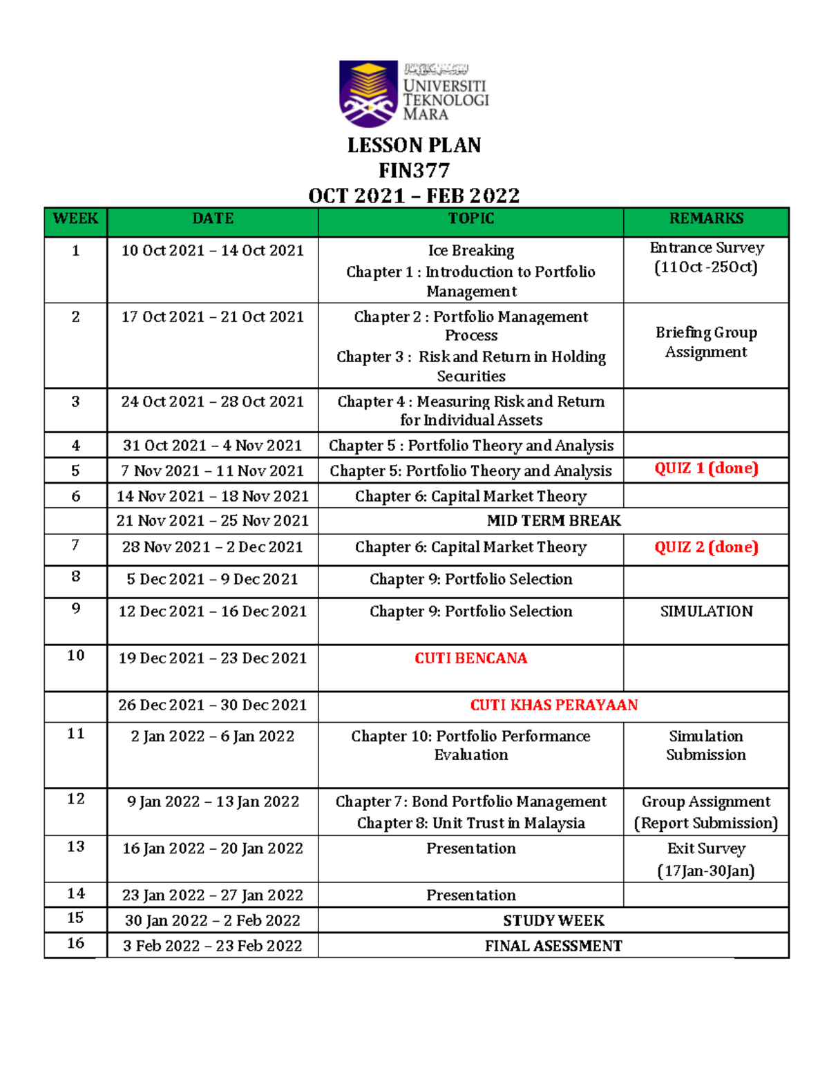 Lesson PLAN FIN377 20214 revised - LESSON PLAN FIN OCT 2021 – FEB 2022 ...