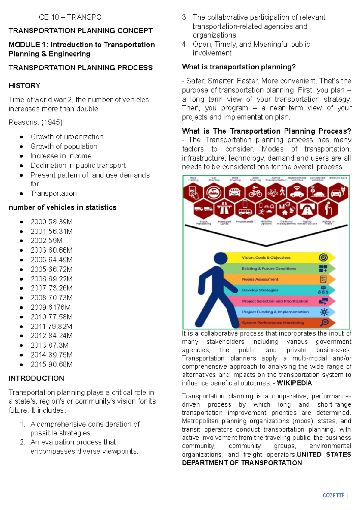 Module-1-2 - CE 10 – TRANSPO TRANSPORTATION PLANNING CONCEPT MODULE 1 ...