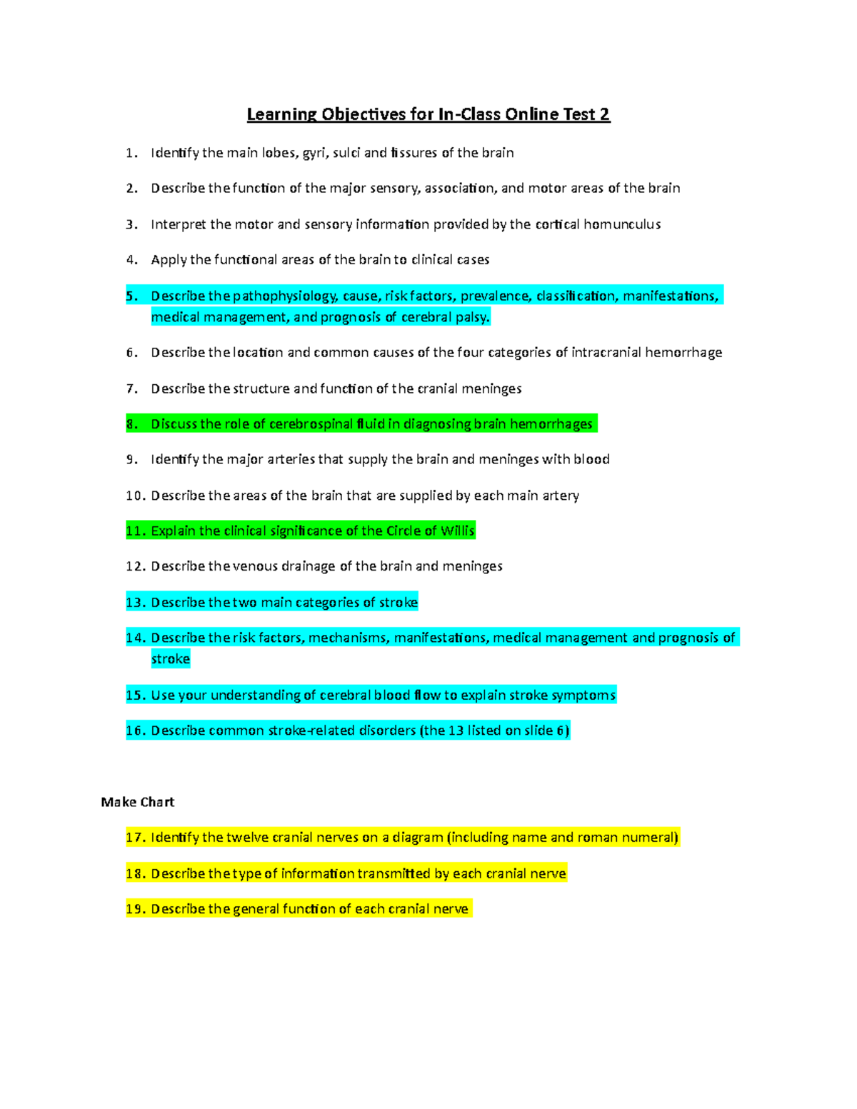 Learning Objectives for Test 2 - Learning Objecives for In-Class Online ...