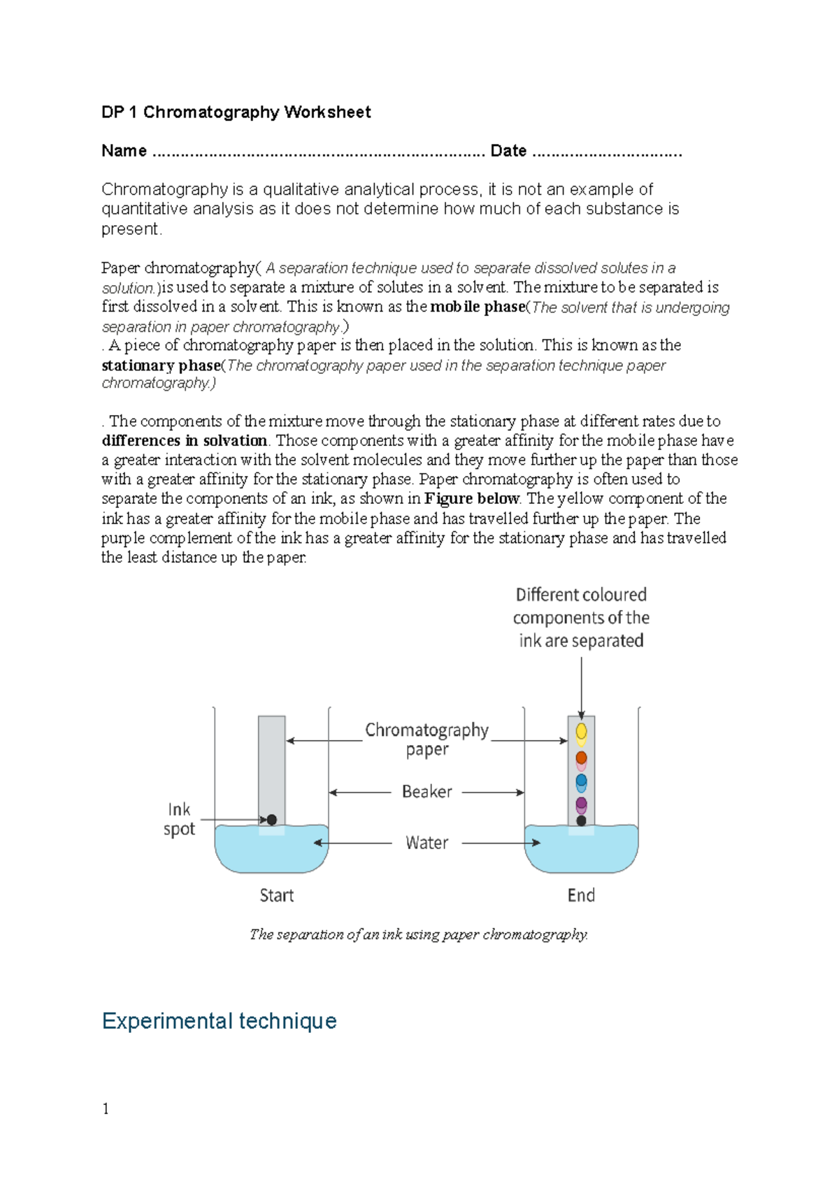 Chromatography - Chromatograhy topic and questions - DP 1 ...