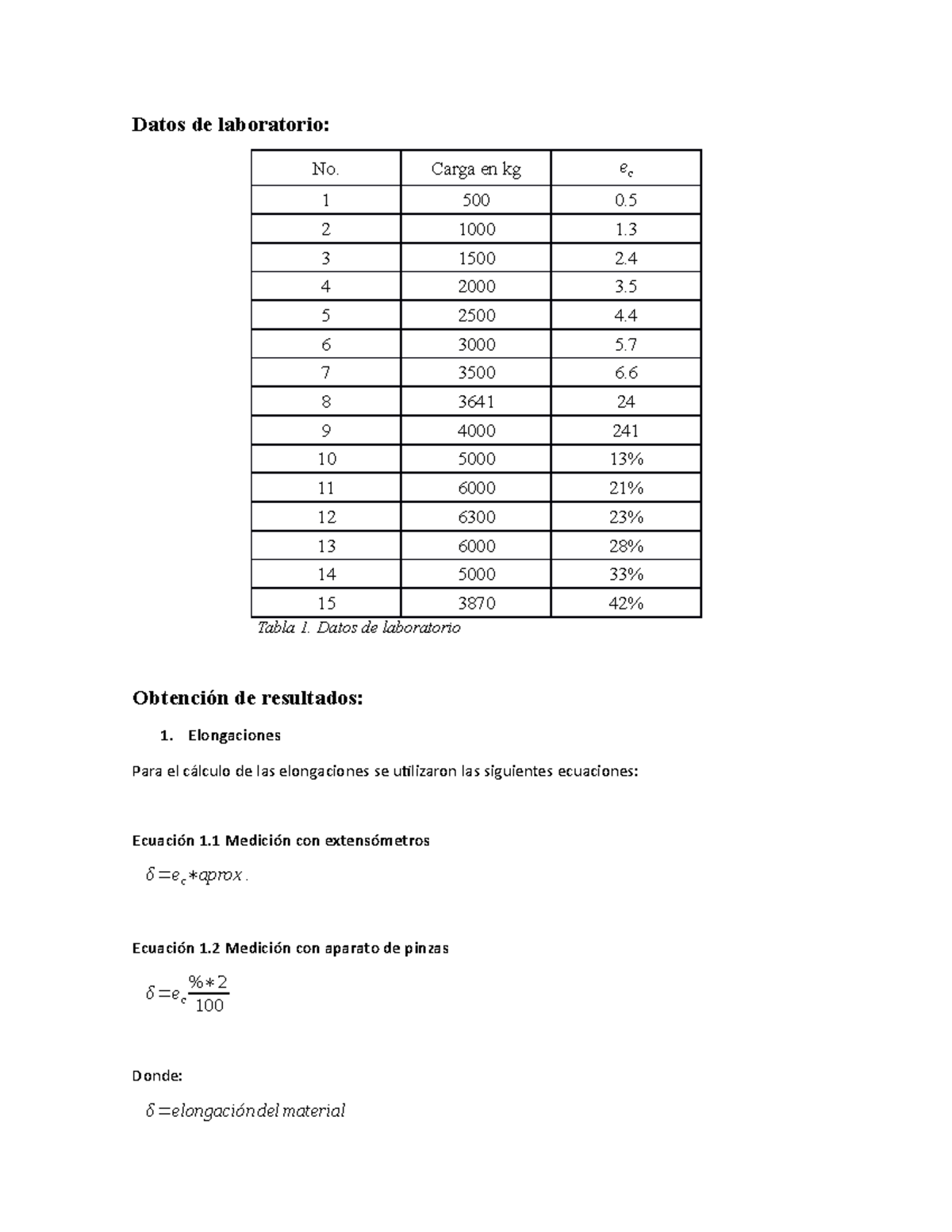 Reporte 1 R1 1 6 Datos De Laboratorio No Carga En Kg Ec 1 500 0 2