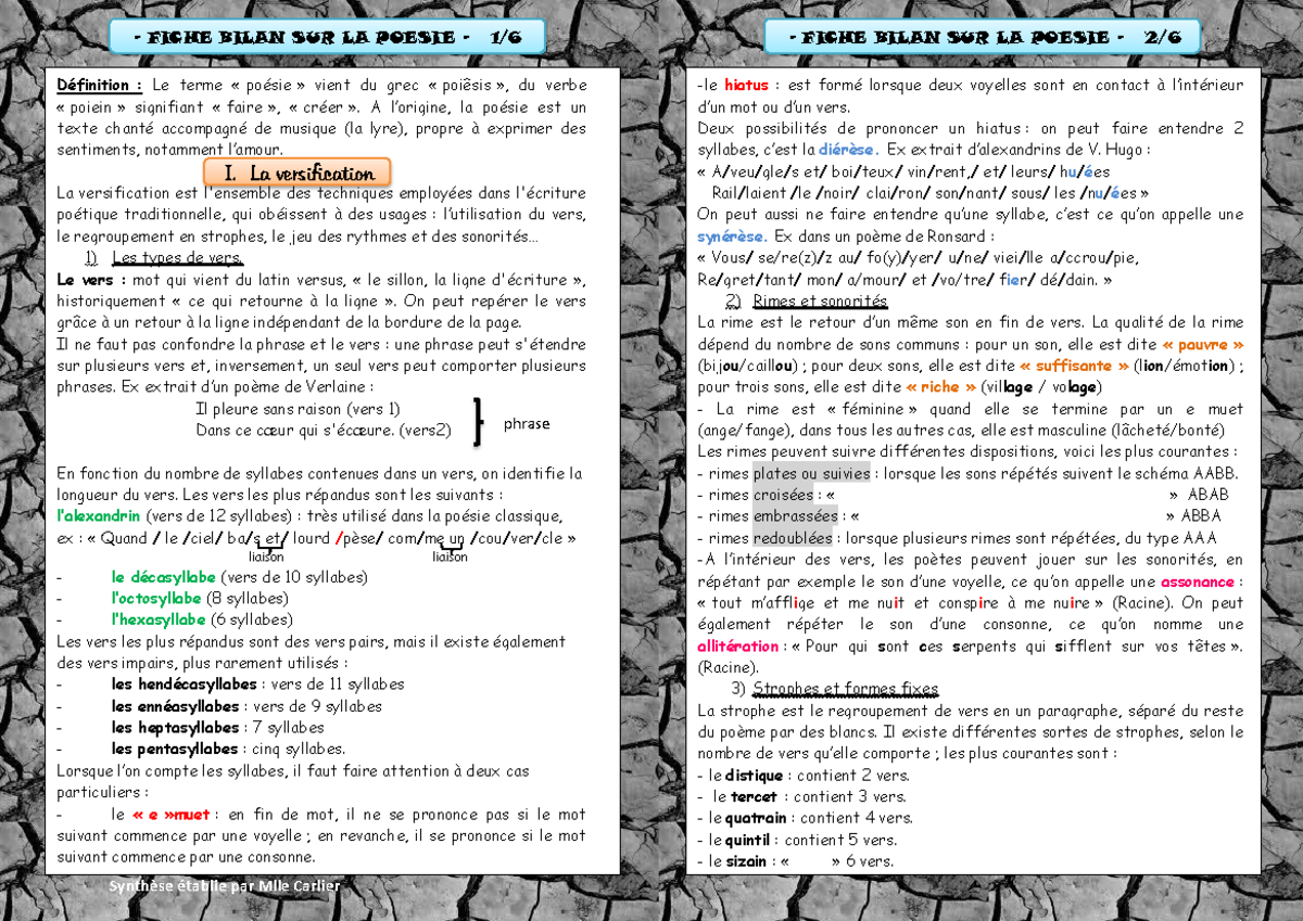 Poésie et versification.pdf - Synthèse établie par Mlle Carlier FICHE ...
