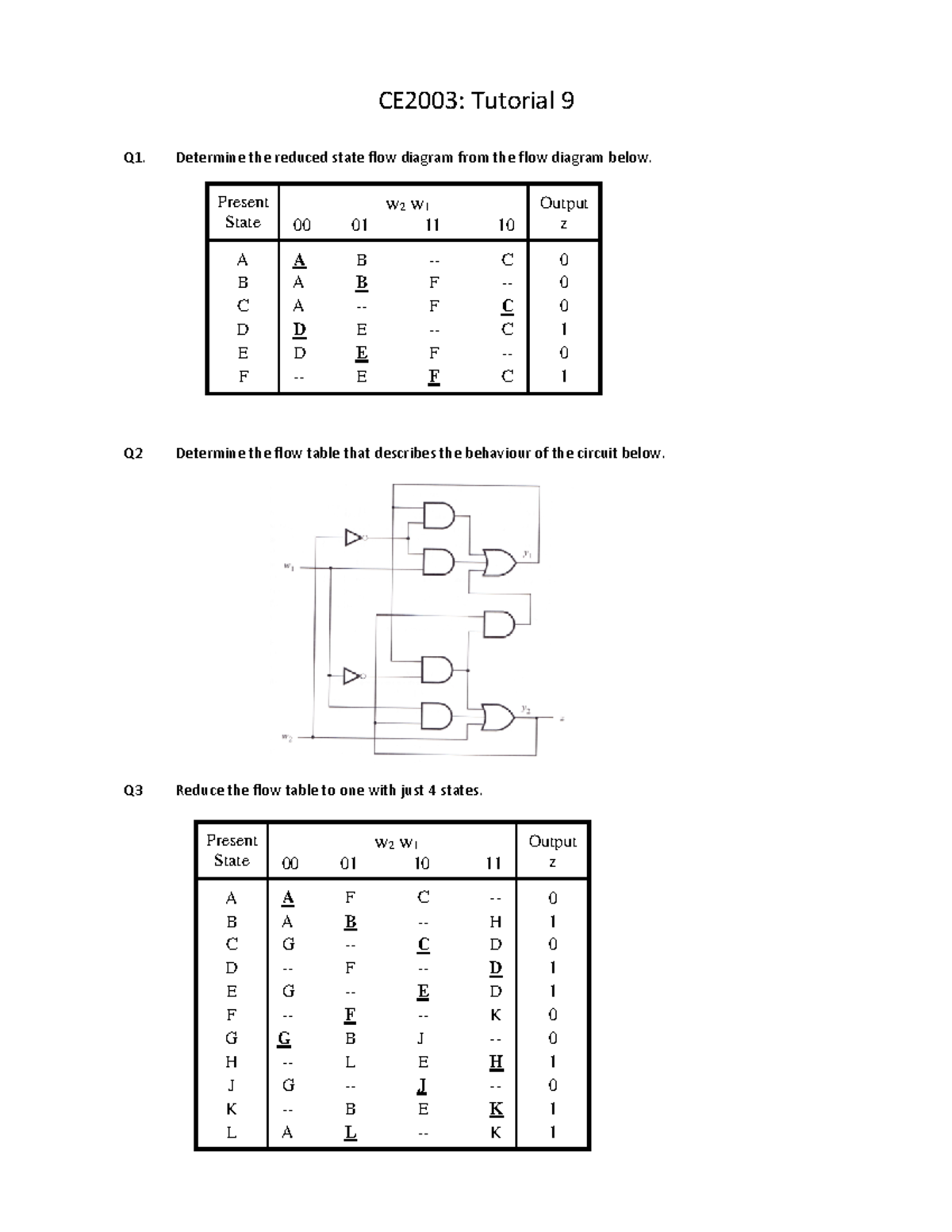 Tut9 CE2003 - CE2003: Tutorial 9 Q1. Determine the reduced state flow diagram from the flow ...