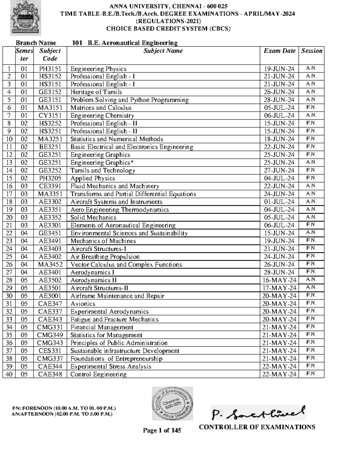 Aucr2021 - CONTROLLER OF EXAMINATIONS TIME TABLE-B.E./B.Tech./B. DEGREE EXAMINATIONS - APRIL/MAY ...