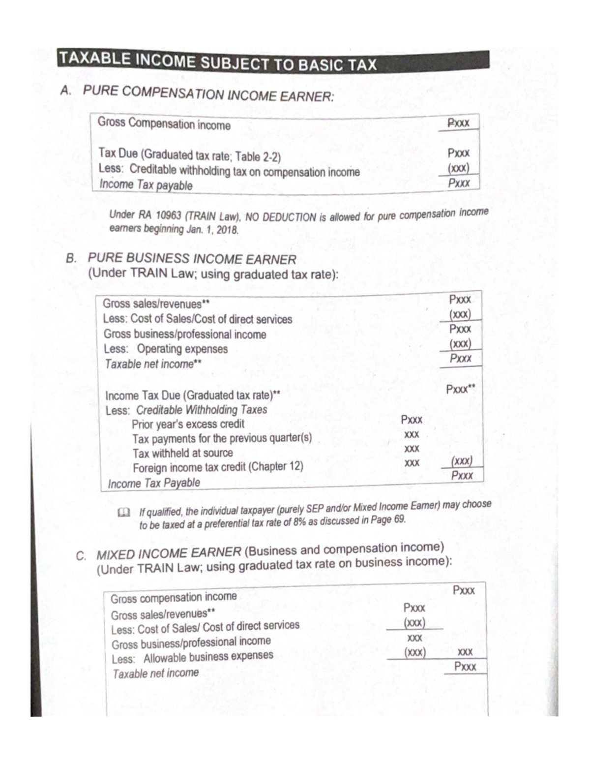 Taxable Income Subject TO Basic TAX - Financial management - Studocu