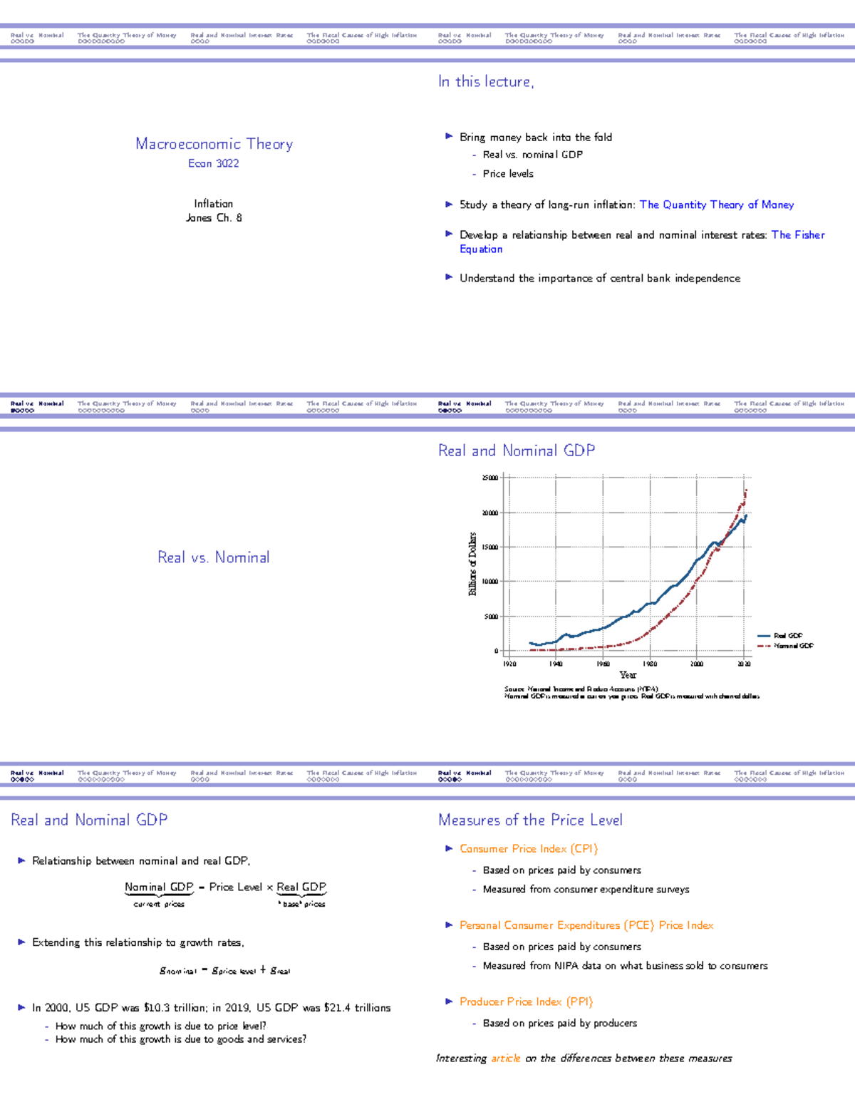 Inflation - lecture - Macroeconomic Theory Econ 3022 Inflation Jones Ch ...