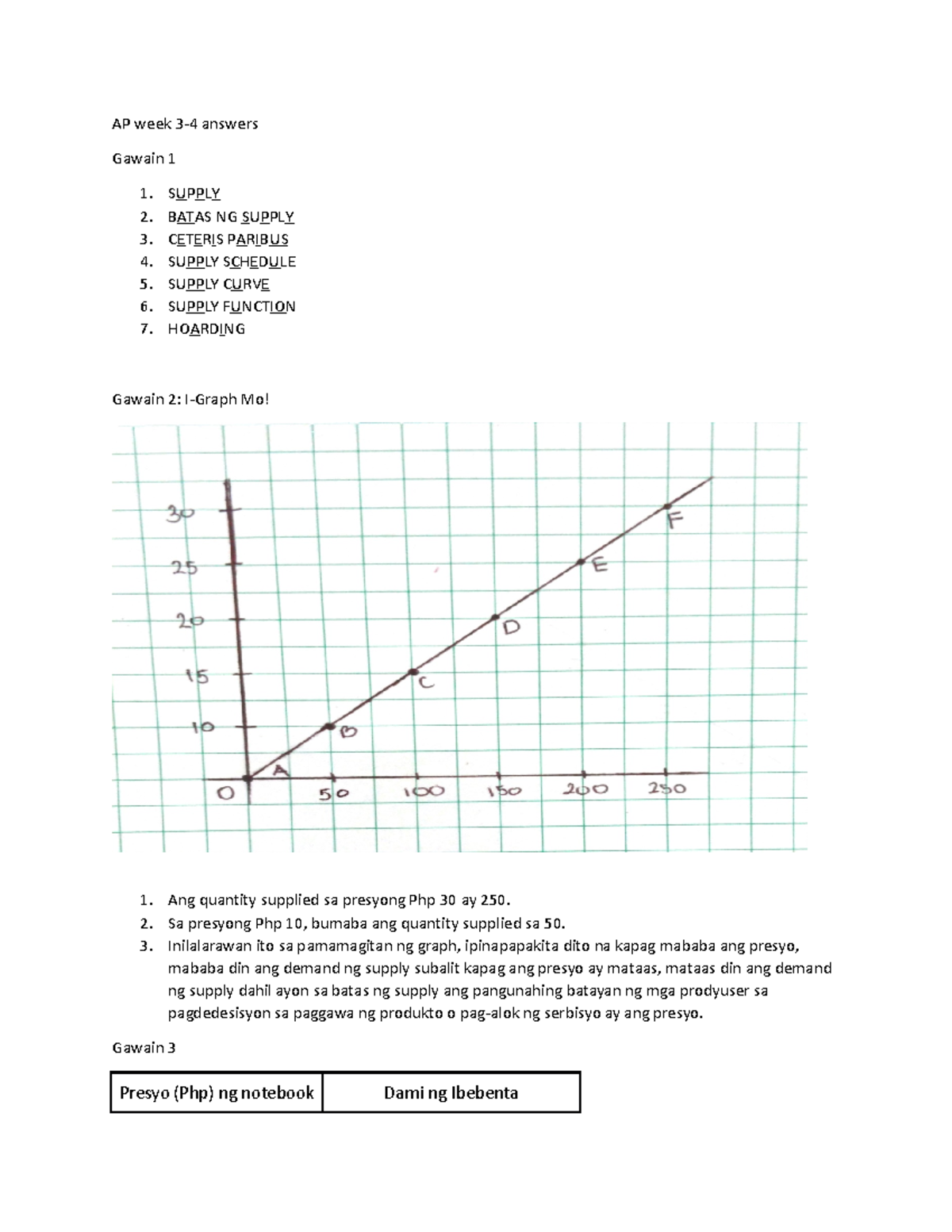 AP week 3 - AP week 3-4 answers Gawain 1 SUPPLY BATAS NG SUPPLY CETERIS ...