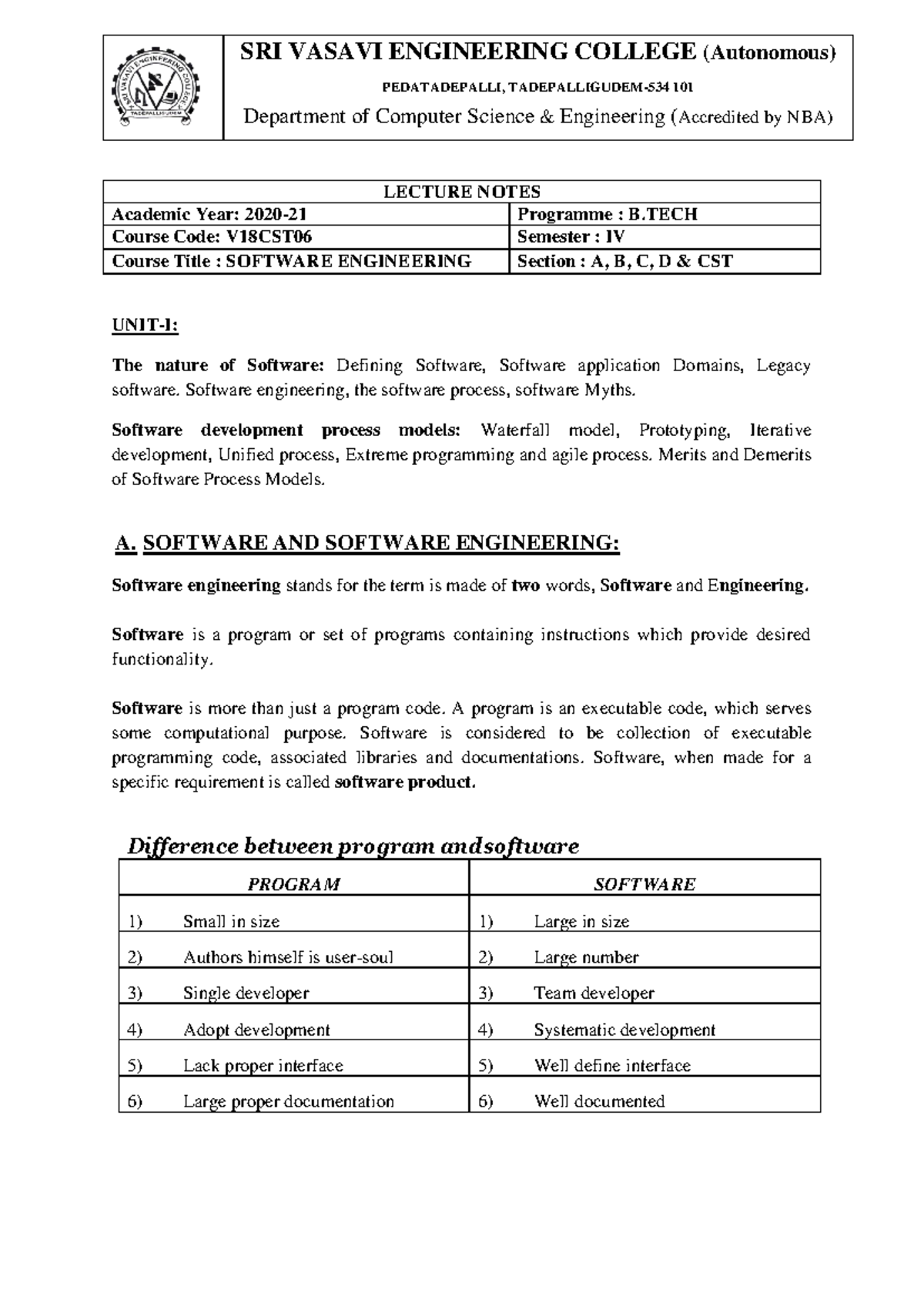 SE UNIT - 1 Notes.pdf - Summary Software Project Management ...