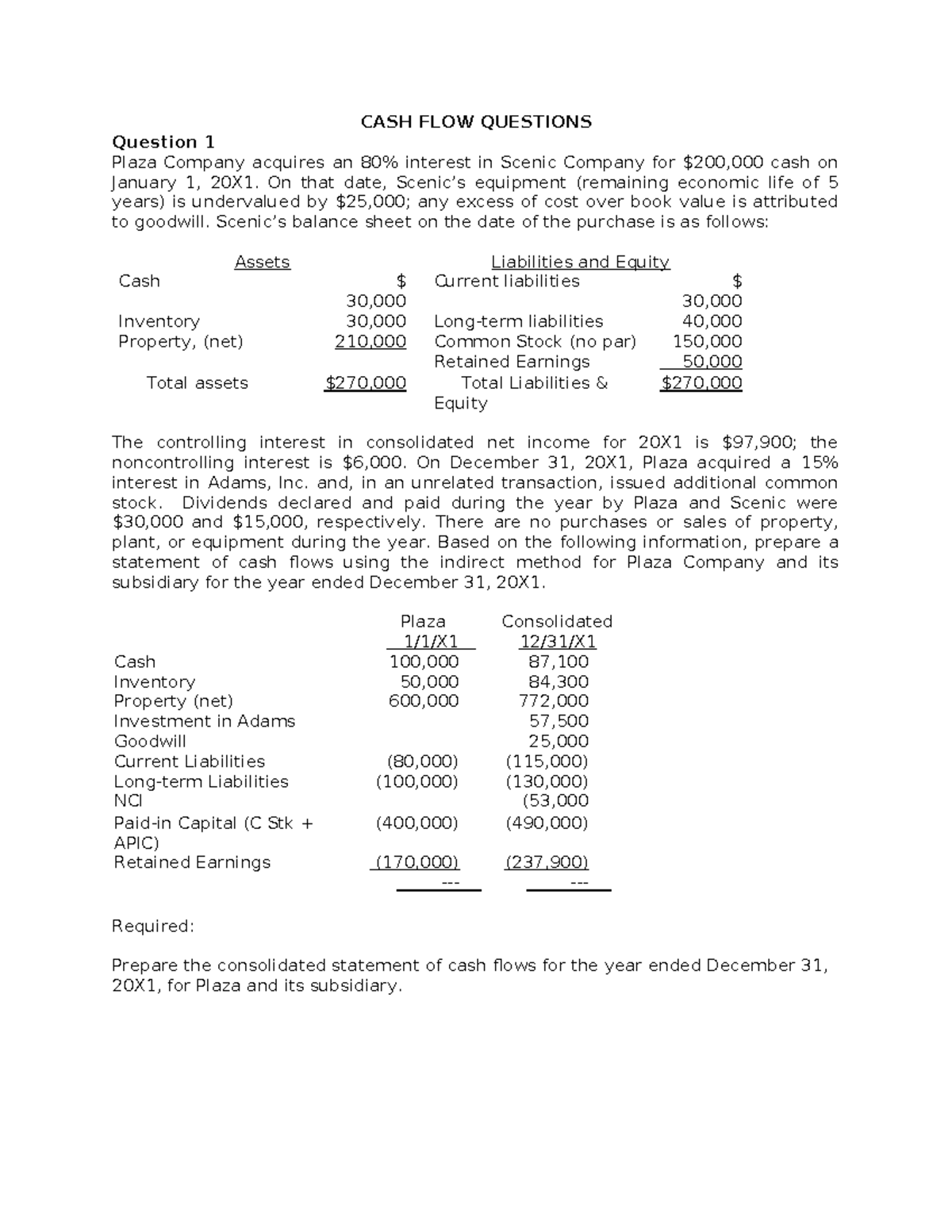 CASH FLOW Tutorial Questions - CASH FLOW QUESTIONS Question 1 Plaza Company acquires an 80% ...