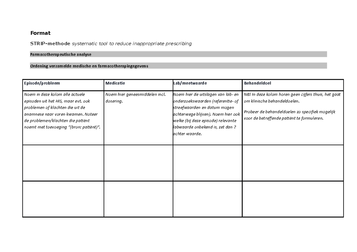 Format Strip - Format STRIP-methode systematic tool to reduce ...