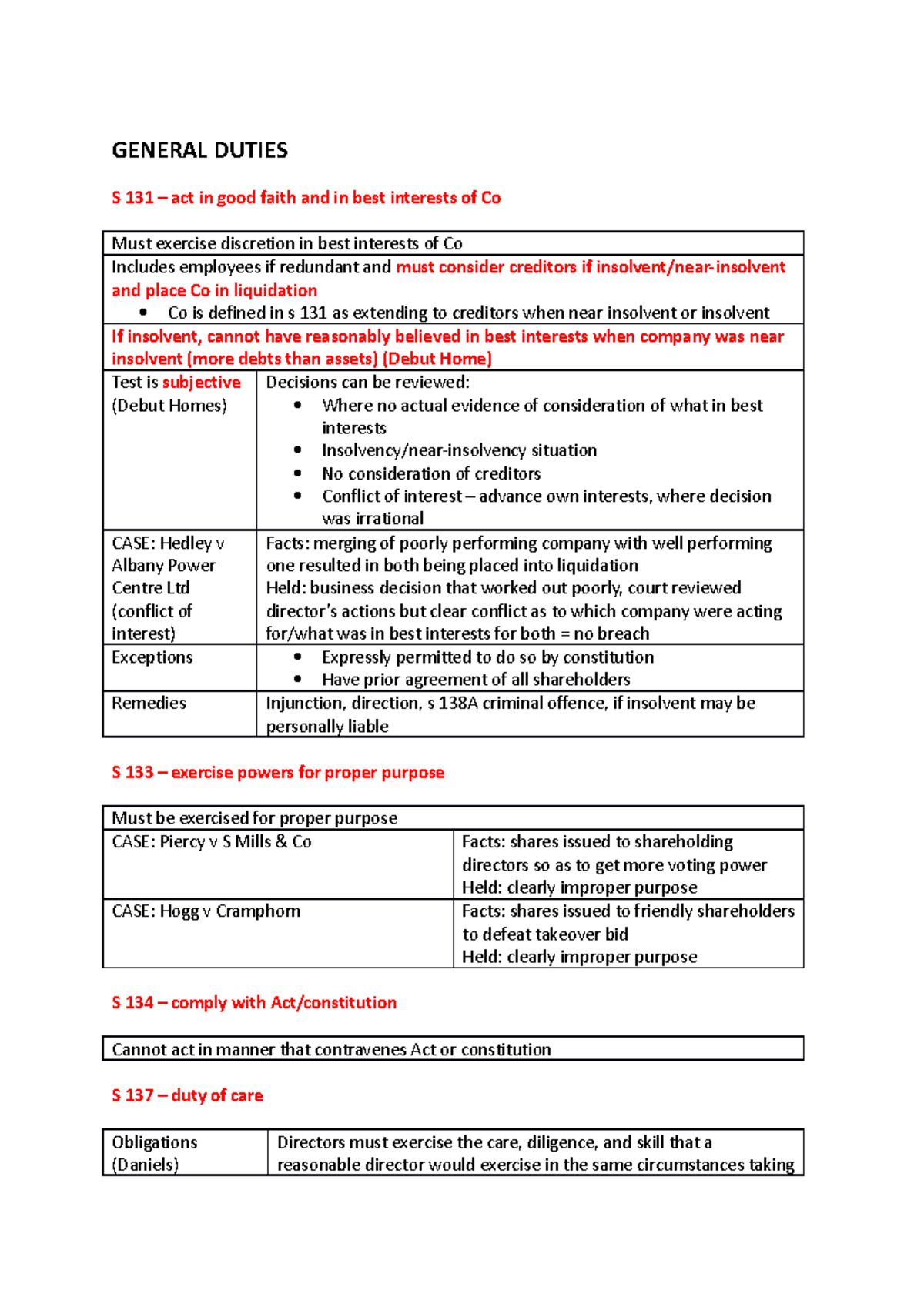 Director Duties - GENERAL DUTIES S 131 – act in good faith and in best ...