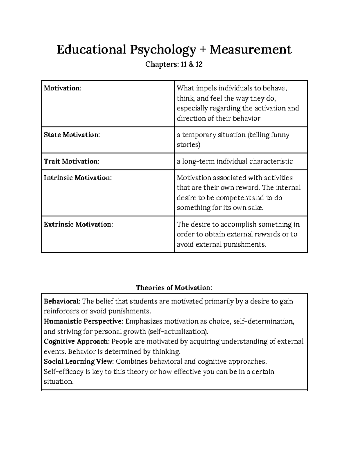 Educational Psychology + Measurement Chapter 11 + 12 - Educational ...