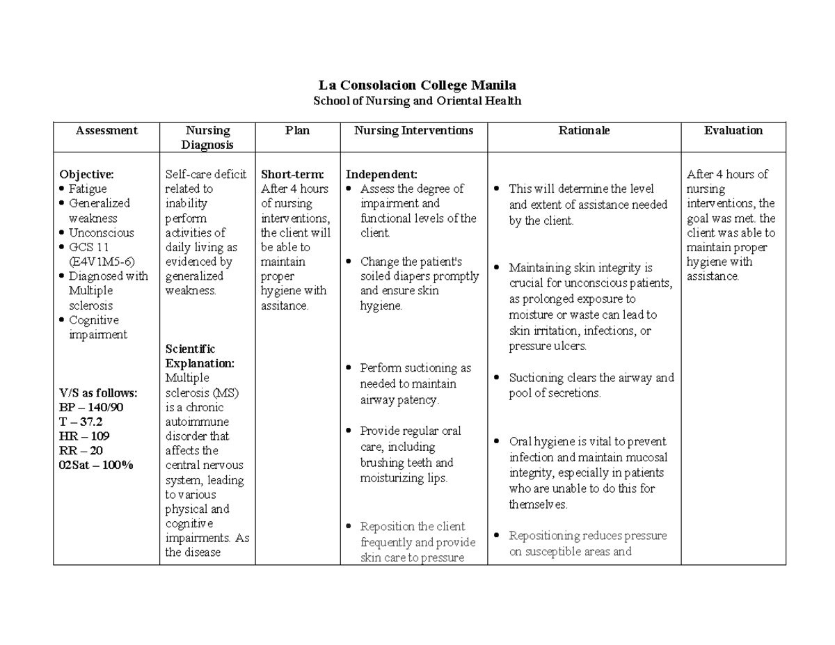 Self-care deficit MS - Nursing care plan for multiple sclerosis - La ...