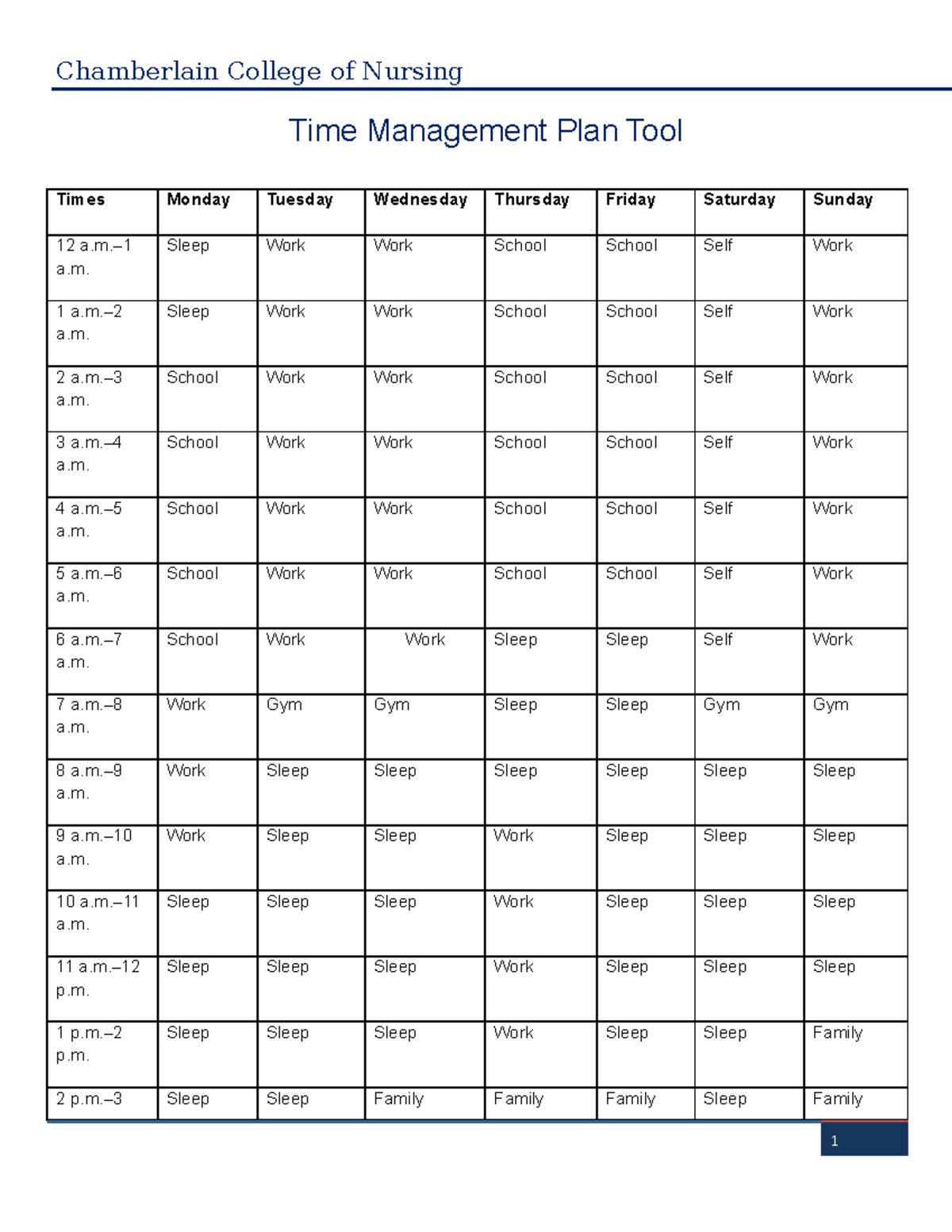 NR500NP Week 3 Time Management Tool - Chamberlain College of Nursing ...