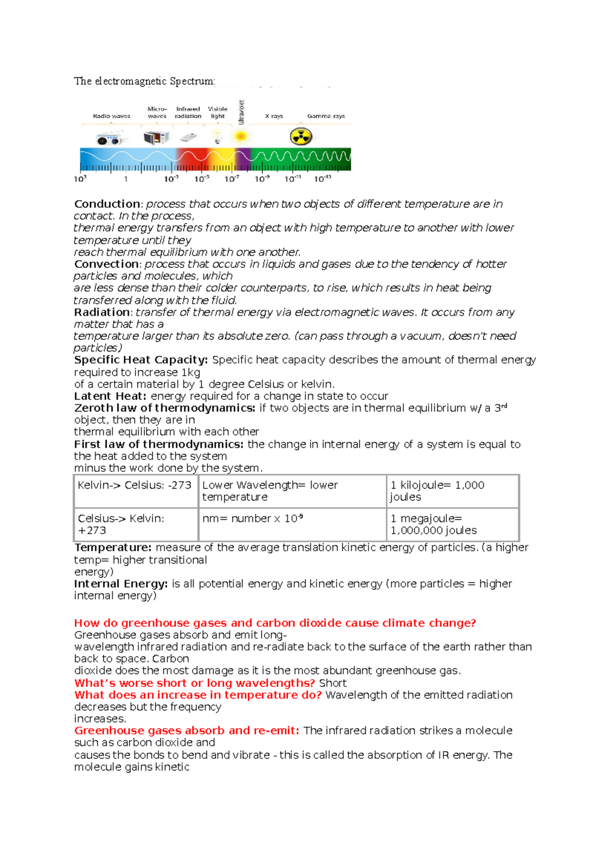 Physics Cheat Sheet print this one - The electromagnetic Spectrum ...