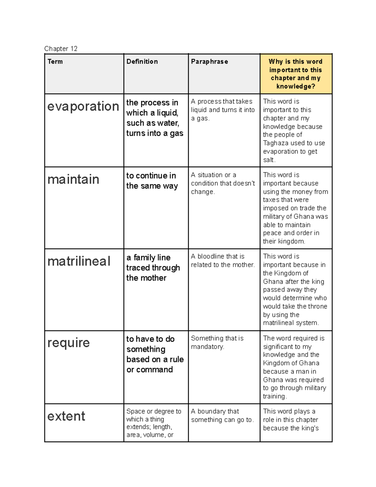 Key Terms chapter 12 - Lecture notes for cc - Chapter 12 Term ...