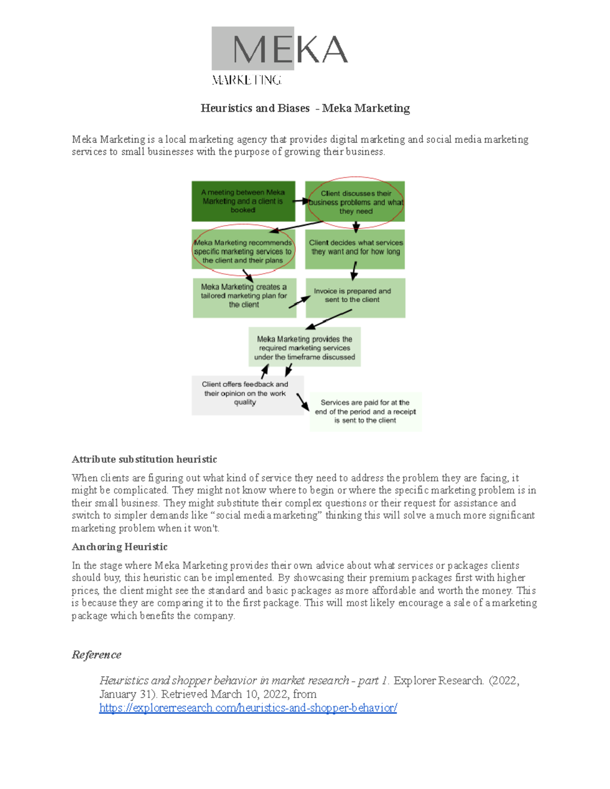 Heuristics and Biases- Meka marketing - Heuristics and Biases - Meka ...