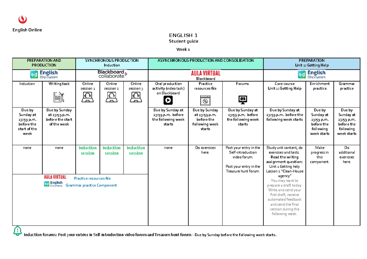 E1 SG Induction WEEK - English Online ENGLISH 1 Student guide Week 1 ...