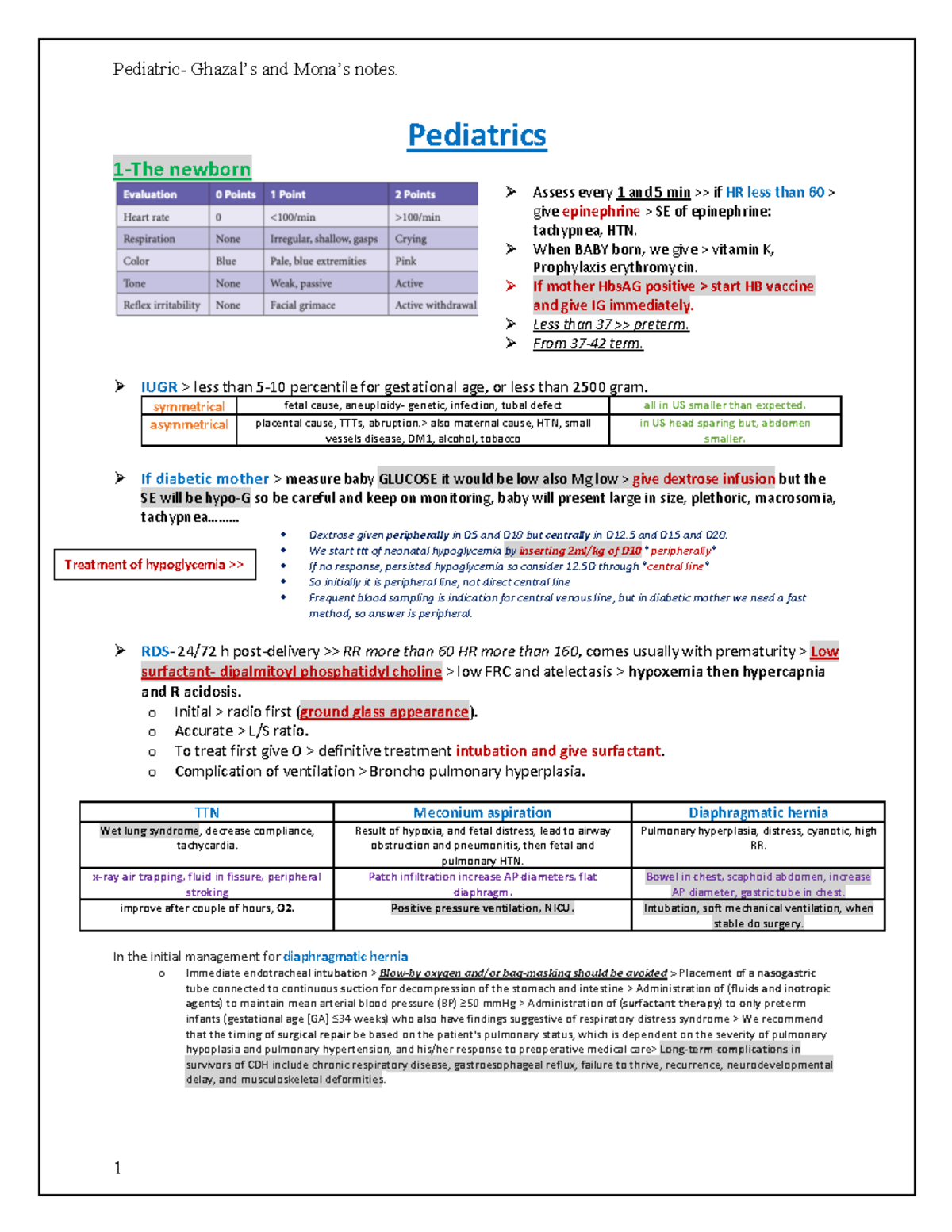 Pediatric notes - Important topic with clear explanation s - Pediatrics ...