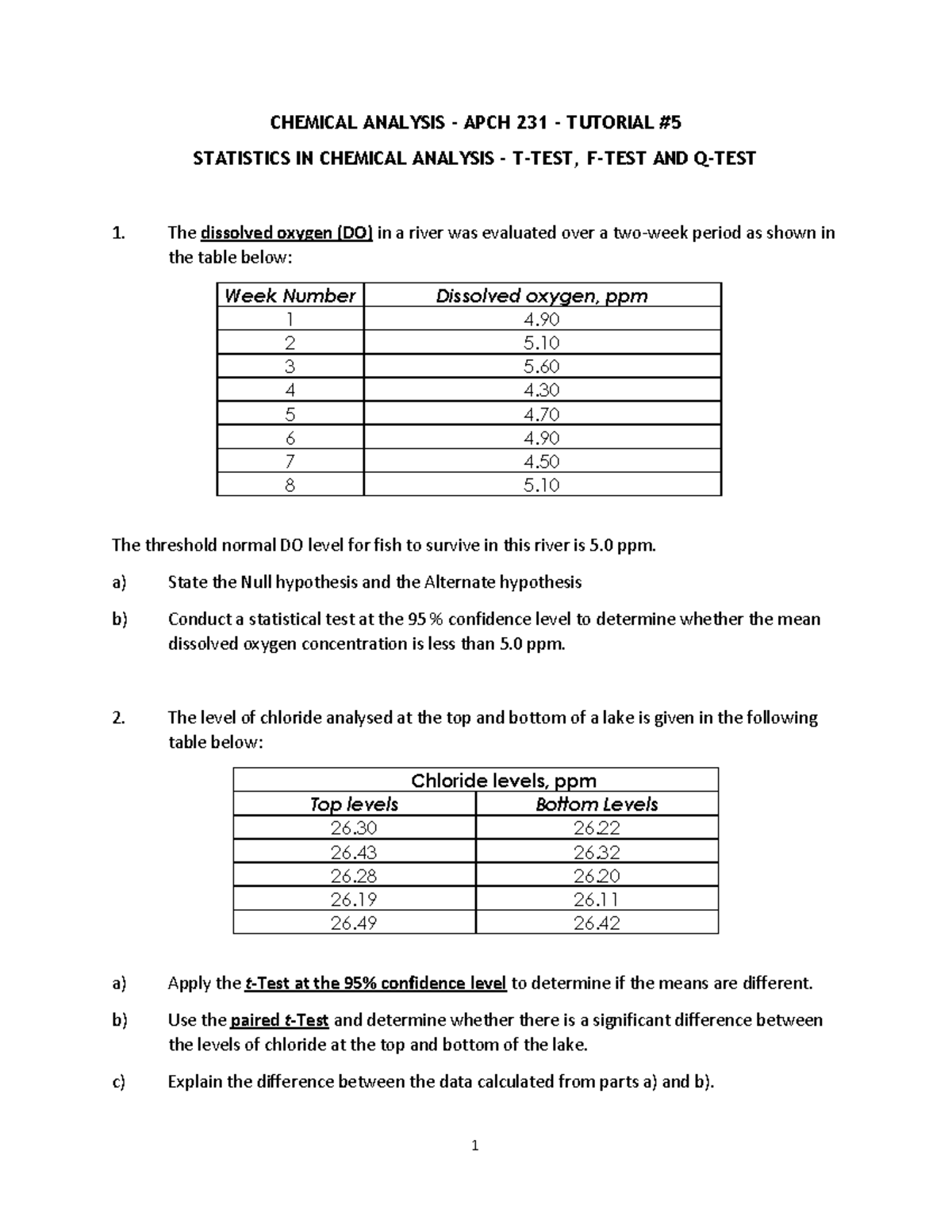 12.2 Tutorial 5 - Statistics in Chemical Analysis - 1 CHEMICAL ANALYSIS ...