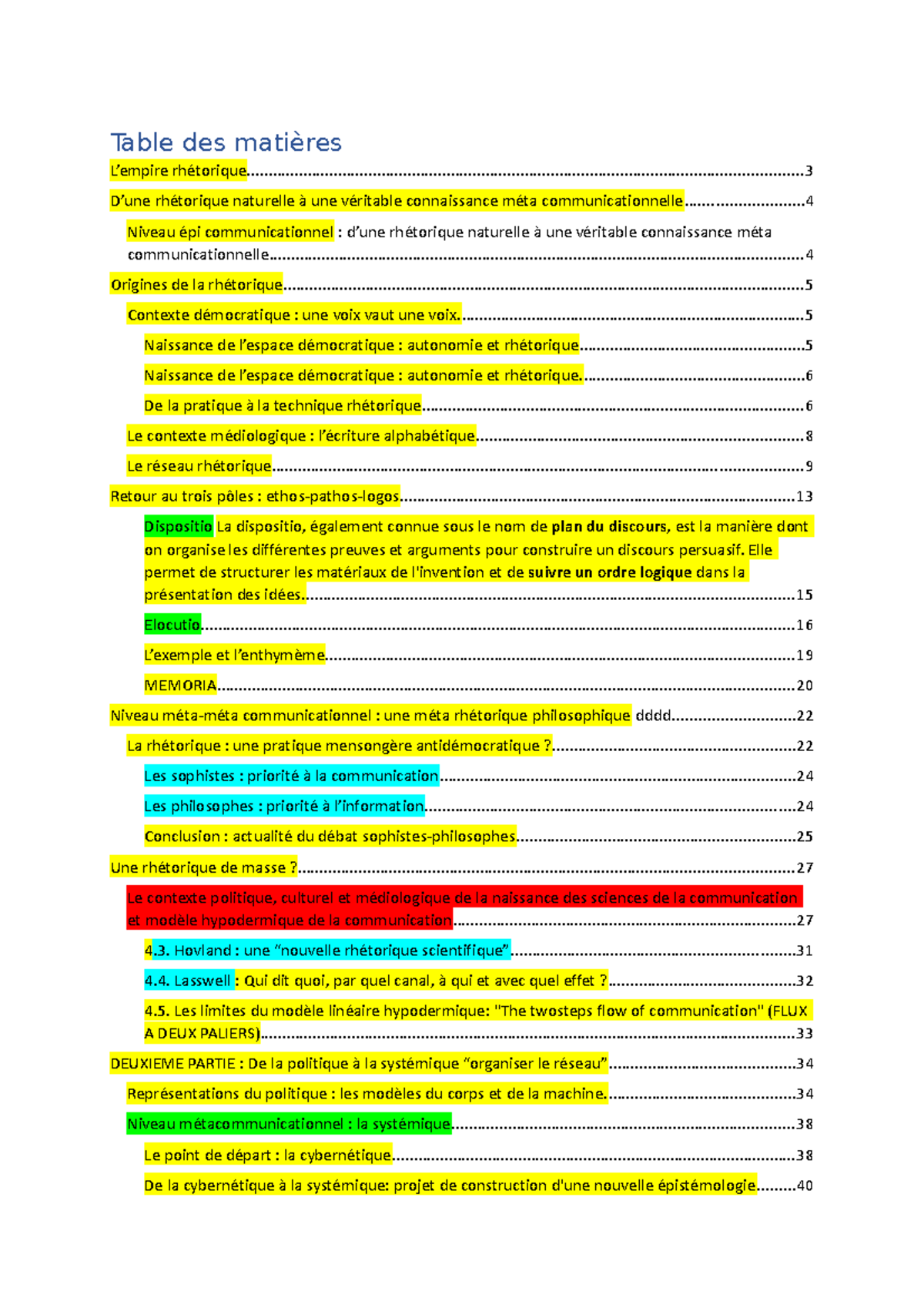 Théorie de la communication synthèse - Table des matières Dispositio La ...