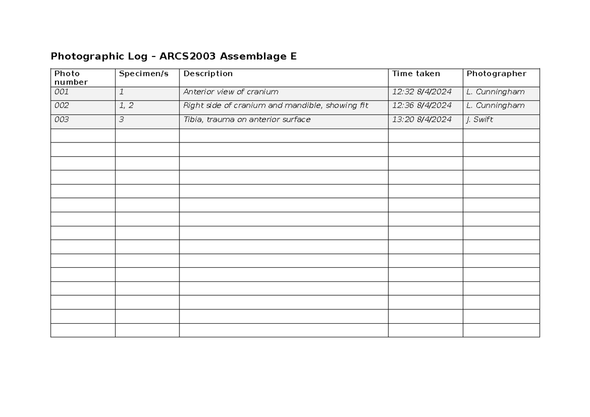 Photo log - CRIM1000 - Photographic Log – ARCS2003 Assemblage E Photo ...