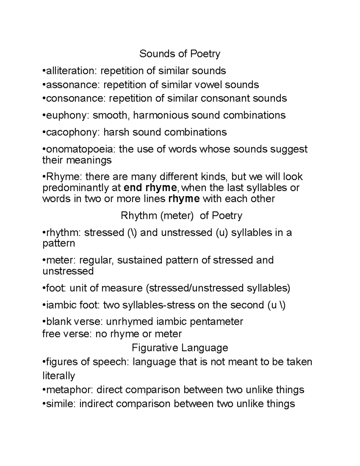 Sundry Poetry Terms - Sounds of Poetry •alliteration: repetition of ...