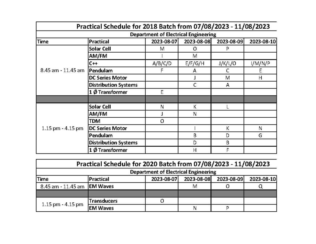 August 2nd Week - aaaaaaaaaaaaaaaaaaaaaaaaaaaaaaaaaaa - Time Practical ...