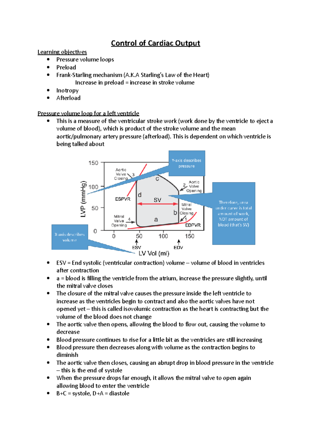 Control of Cardiac Output - Lt 6 - Control of Cardiac Output Learning ...
