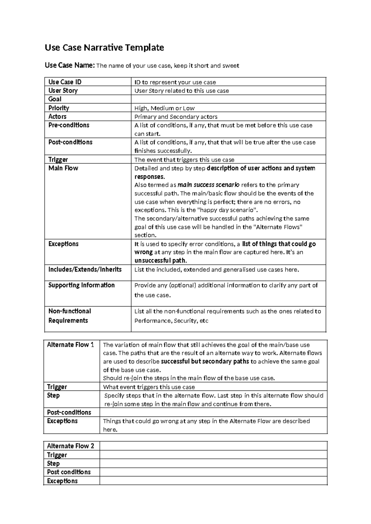 Use Case Narrative Template - Post-conditions A list of conditions, if ...