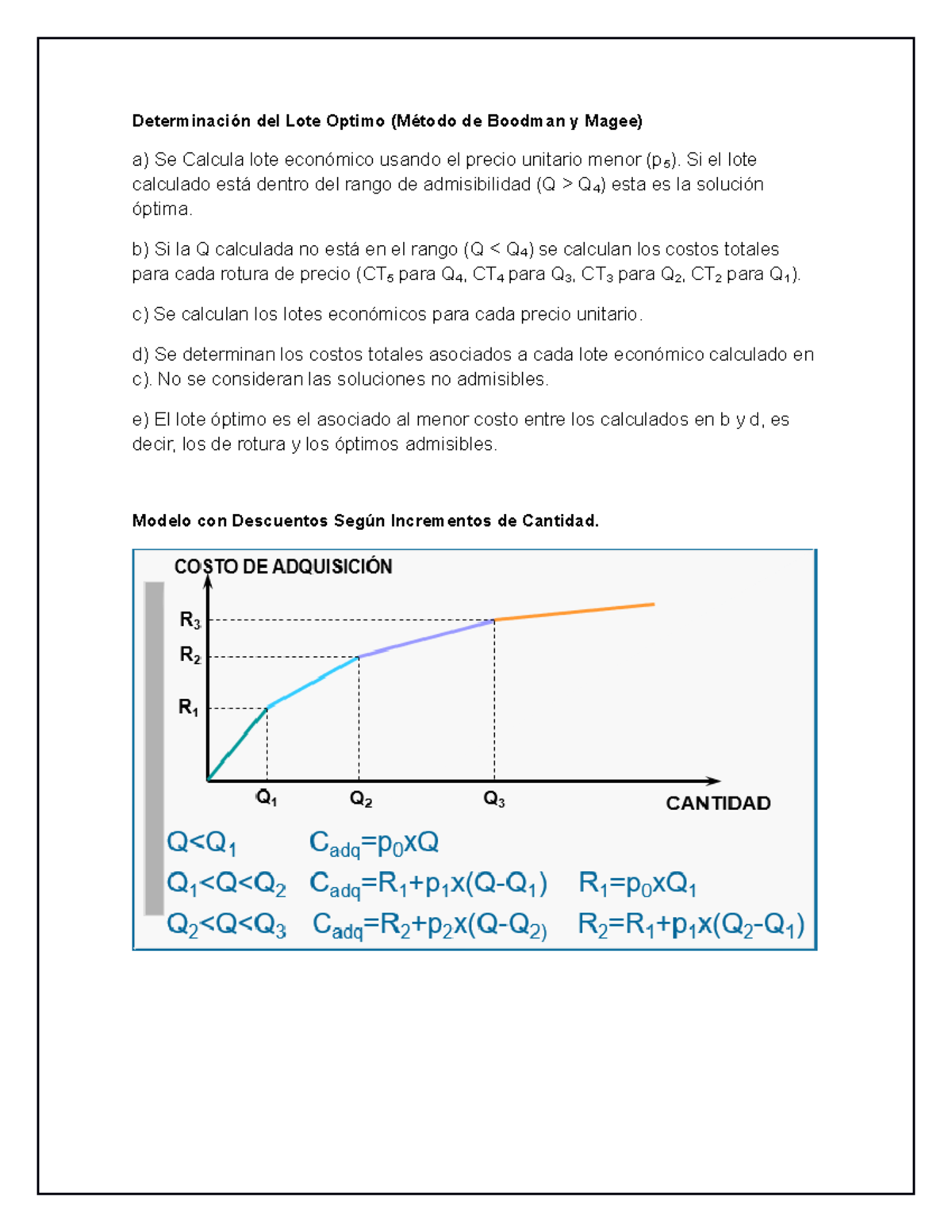 Lote Optimo - Resumen - Determinación del Lote Optimo (Método de ...