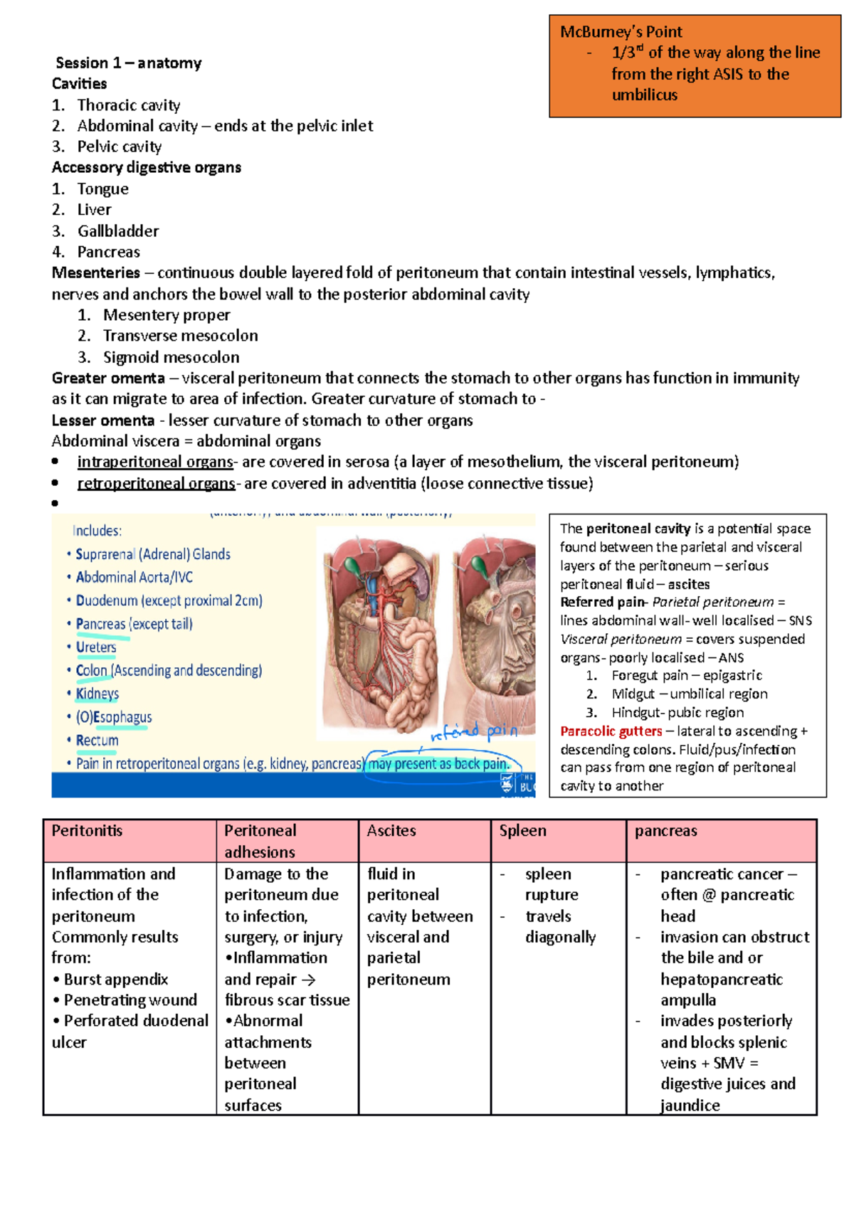 GI Session 1 and 2 - Notes of the GI system, original summary and ...