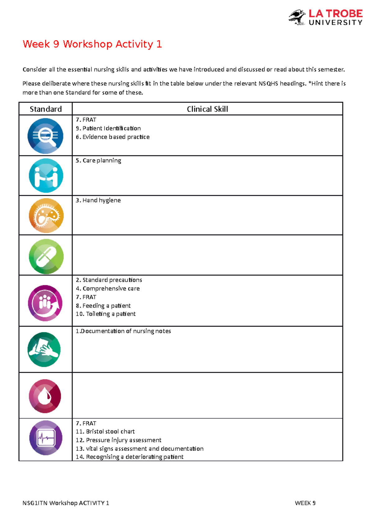Week 9 Activity 1 Nsqhs mix and match - Week 9 Workshop Activity 1 Consider all the essential ...